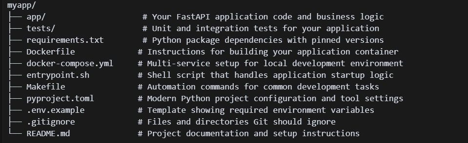 Python — orjson. A fast JSON library for Python | by Tony | Geek Culture | Medium
