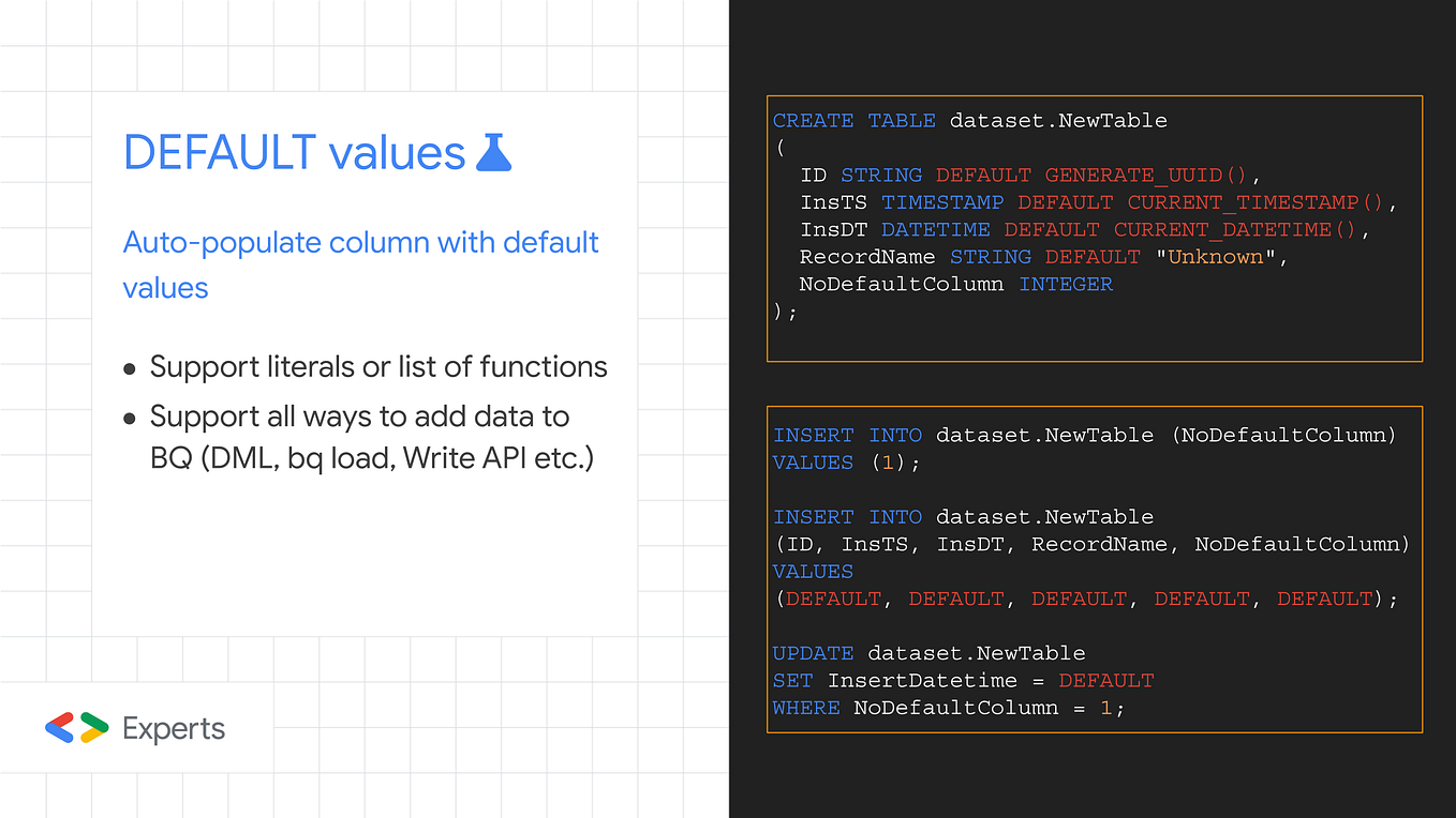 Hidden Gems of BigQuery — Part 4– Five types of “Views” | by Artem ...