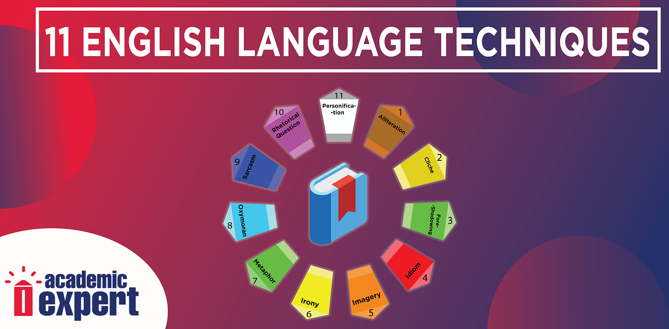 Explore 25+ Graphic Design Dissertation | Medium