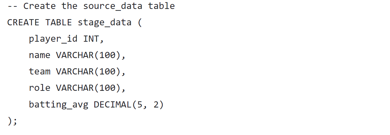 Text Summarization with AWS Bedrock | by Deepak Acharya | Medium
