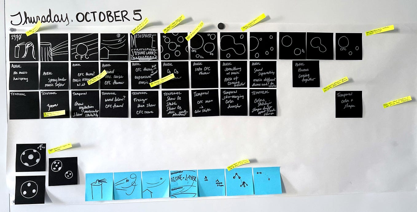 Exploring Interaction Design within Carnegie Museum of Natural History ...