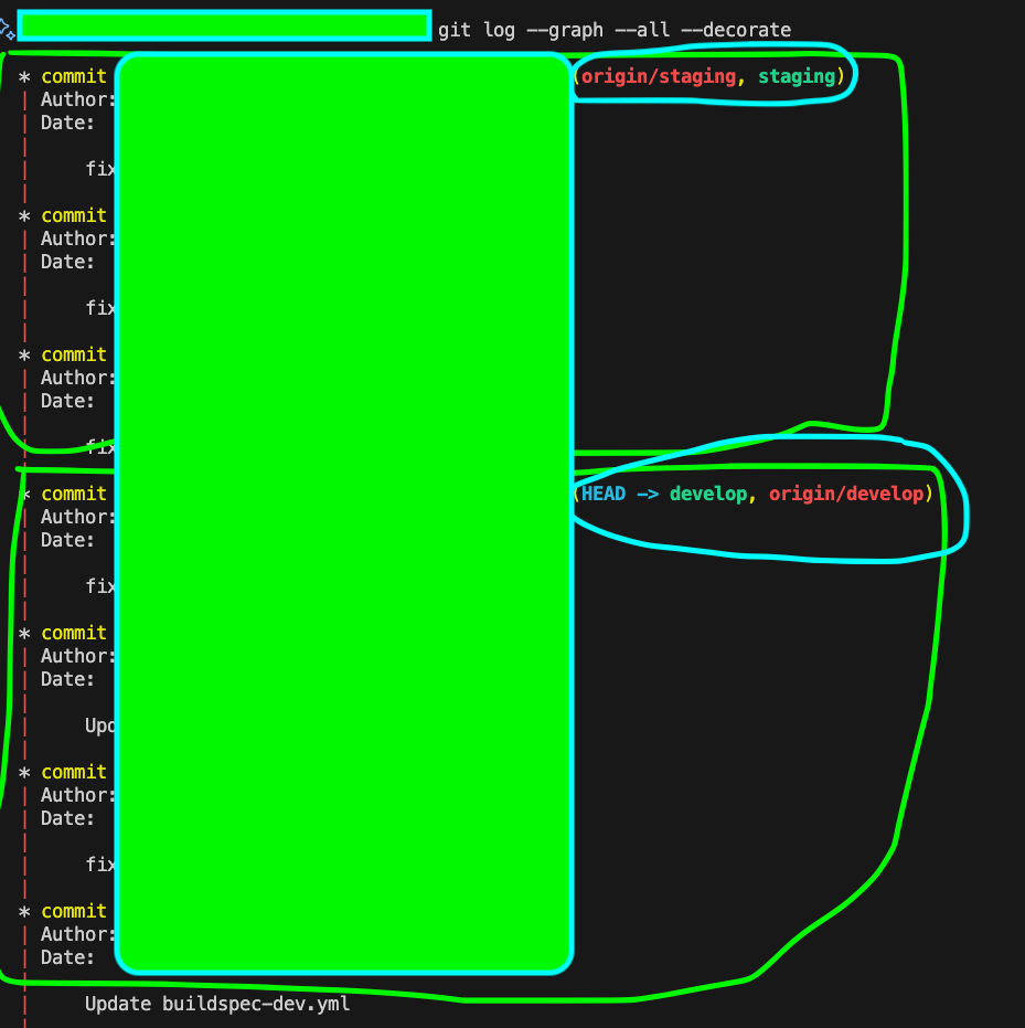 Springboot Excel : how to add pull down into excel | by Pengzhenguo | May, 2024 | Medium