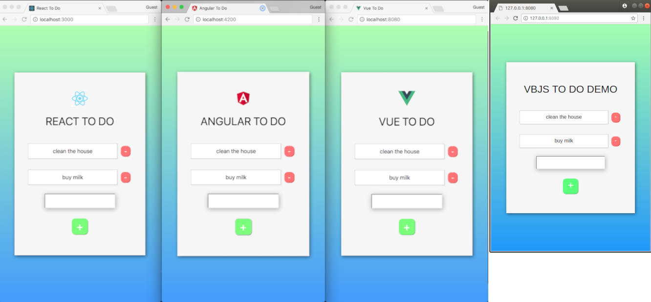 Here is a better alternative: https://norm-dot-net.netlify.app/ - Vedran Bilopavlović - Medium