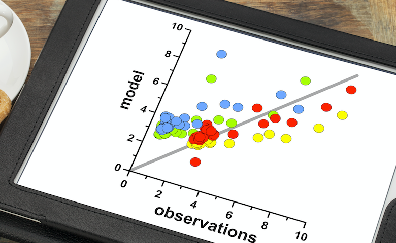 Sampling — Statistical approach in Machine learning | by Suresha HP | Analytics Vidhya | Jan ...