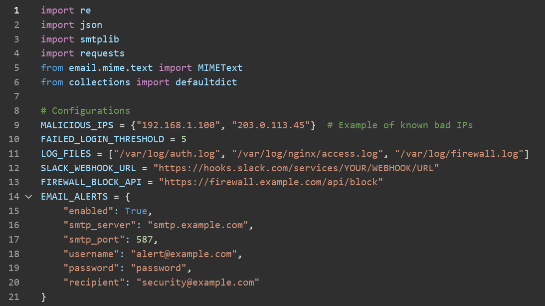 Real-Time IOC Identification with Splunk | by Scott Bolen | RONIN OWL CTI | Medium