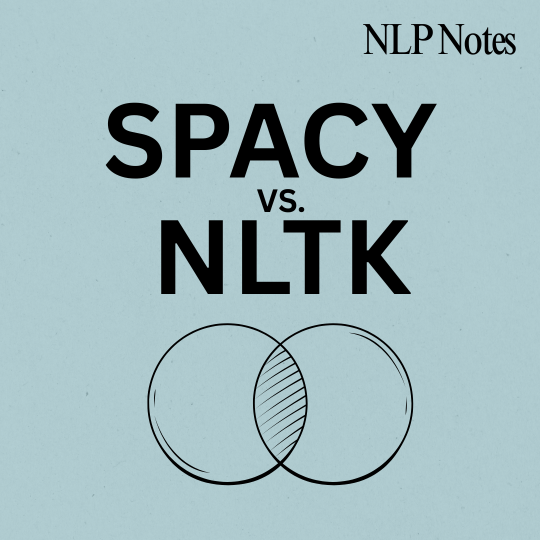 Data Structures and Algorithms | Why Binary Search is O(log n) | by Britney | BeepBoop.IO | Jul ...