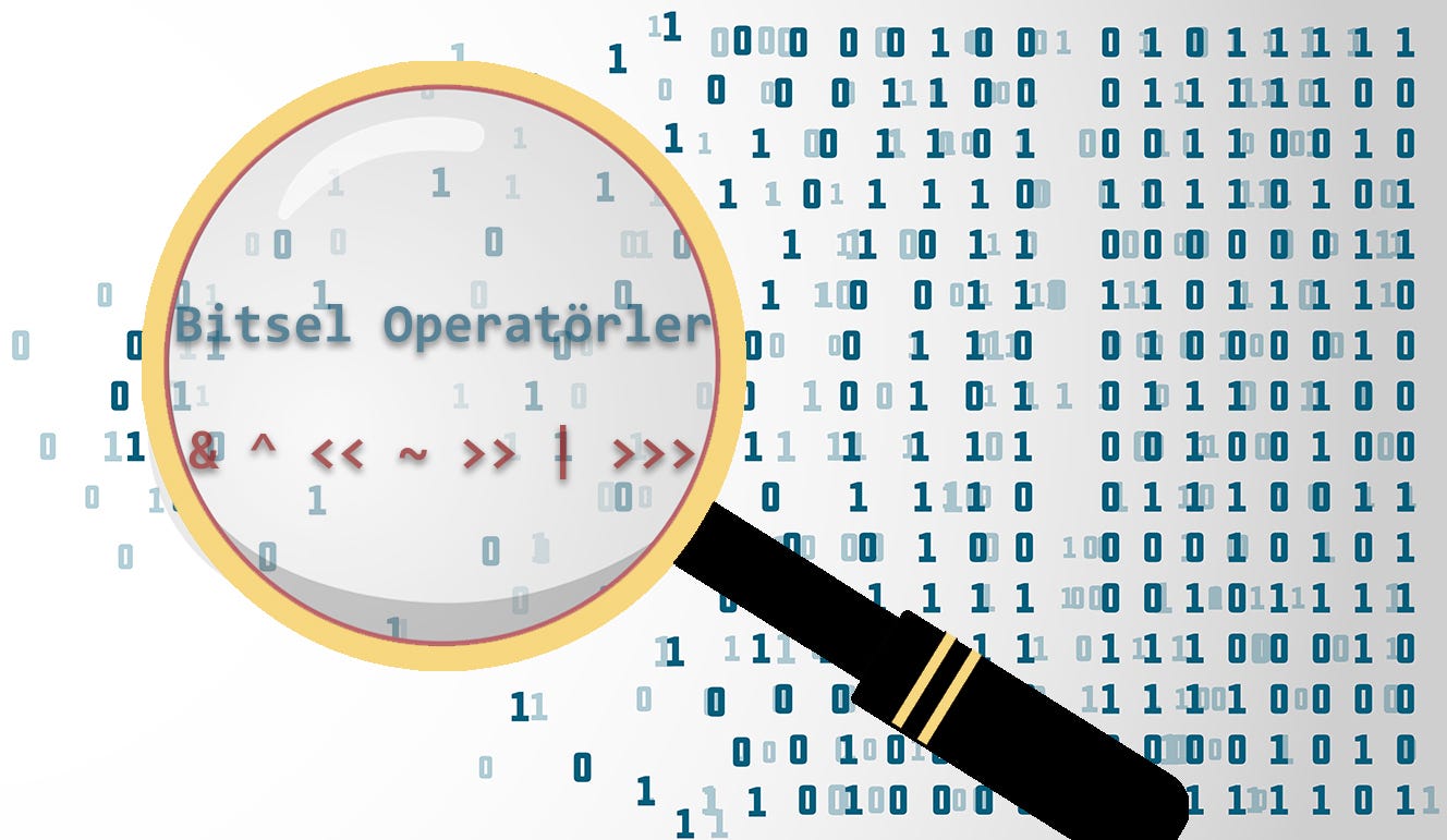 Acronis True Image USB Boot ile Yedek Alma | by Erdal ANGİLİ | Medium