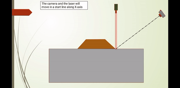 3d Cad To Binary Voxel Numpy Array By Vishwajeet Sawant Analytics Vidhya Medium