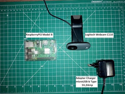 DESIGNING A CLOCK USING REAL-TIME-CLOCK AND NEOPIXEL RING ON ARDUINO ...