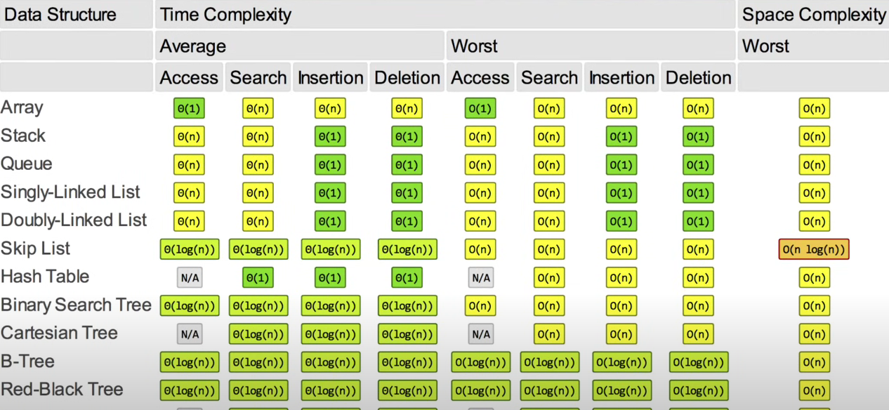 Leetcode Vs Codeforces Leetcode And Codeforces Are Both By Nithin 2607