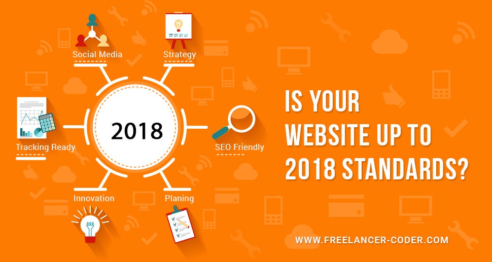 Contact Form vCard Generator — Export Contacts To VCF File | by Ashish Ajani | Medium