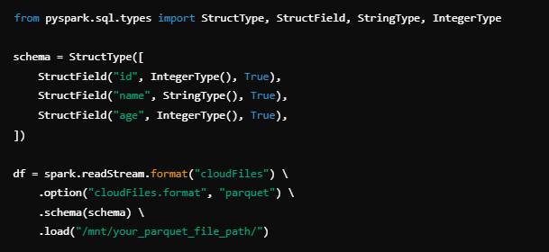 Materialized Views in Databricks. Introduction | by Divyansh Goyal ...