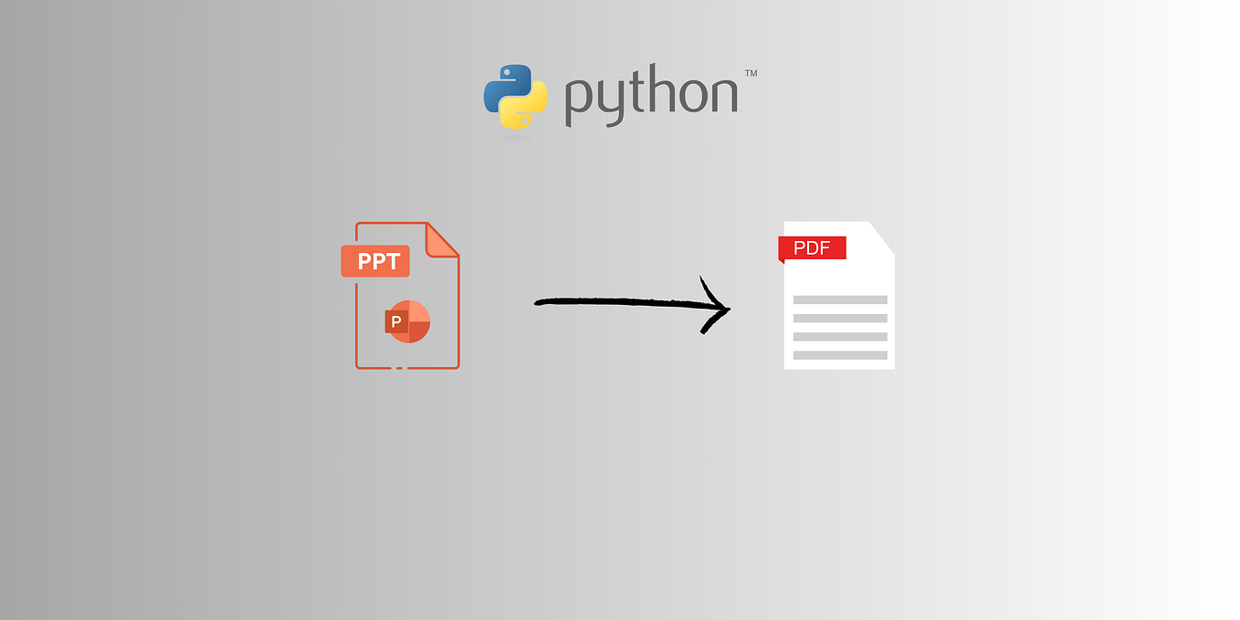 Make GIFs from Images Using Python | by Riya Sharma | Medium