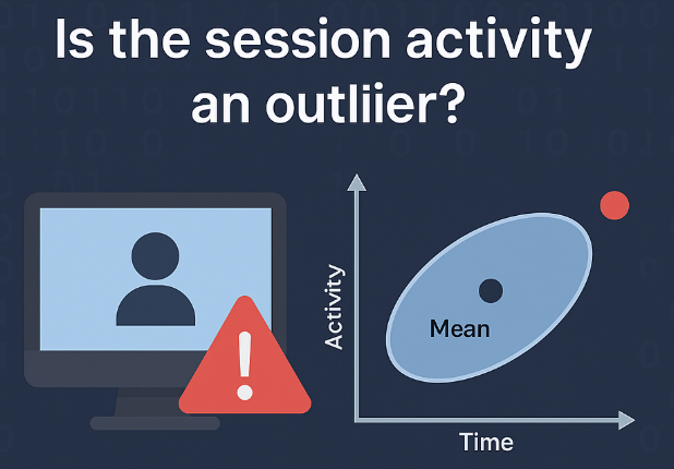 Create Test Automation With Playwright Using LangChain Agents | by ...