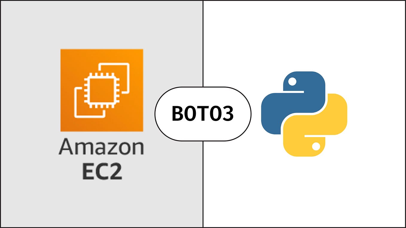 Running large language models locally in Windows using ollama | by ...