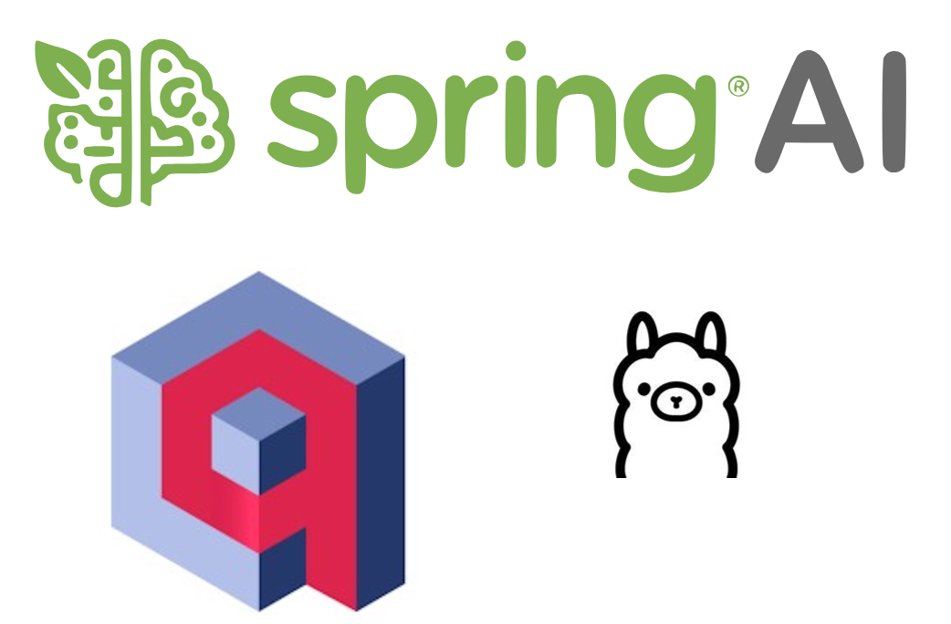 Spring AI: Simple and Flexible RAG with Advisor Strategies | by Saphynogenov | Medium