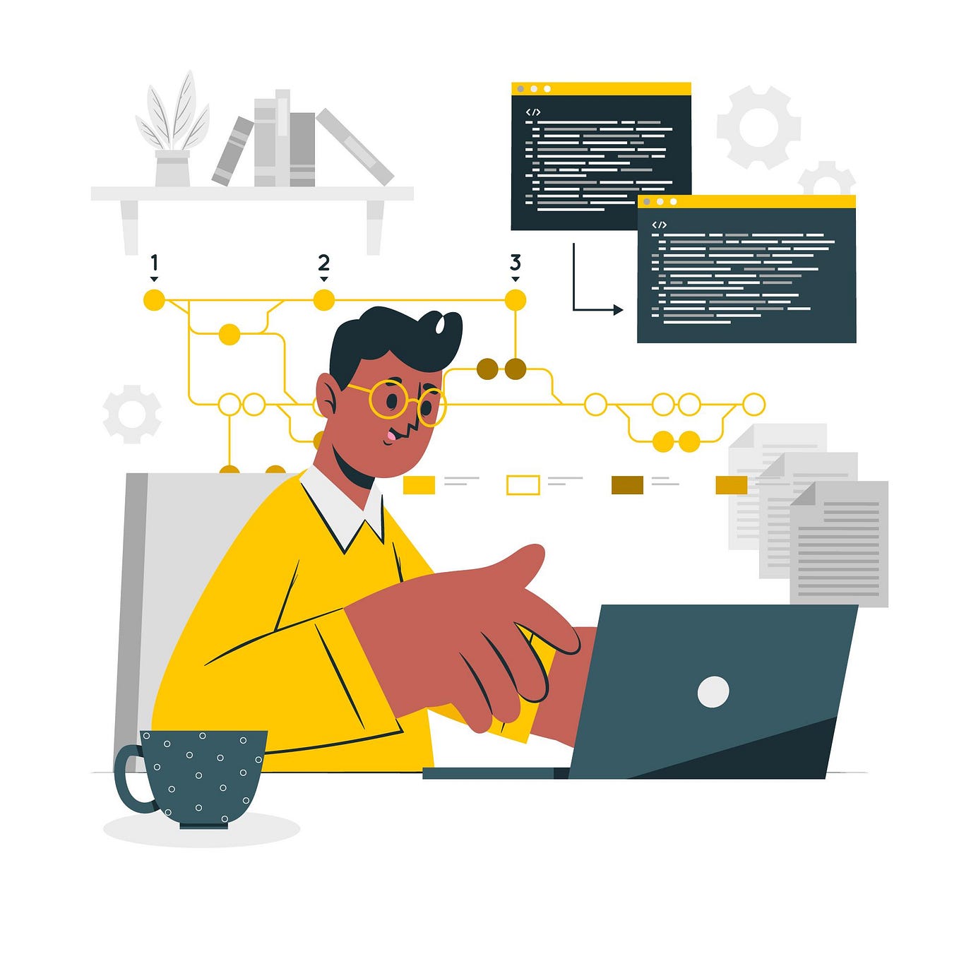 Top 10 Most Popular JavaScript Frameworks to Choose in 2024 | by ...