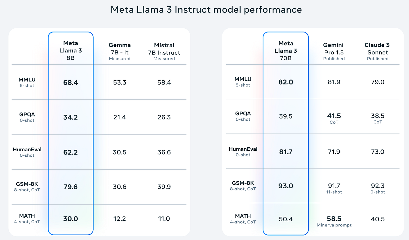 Build PyTorch from Source with CUDA 11.8 with Ubuntu 22.04 | by Zhanwen ... Build PyTorch from Source with CUDA 11.8 with Ubuntu 22.04 | by Zhanwen ...