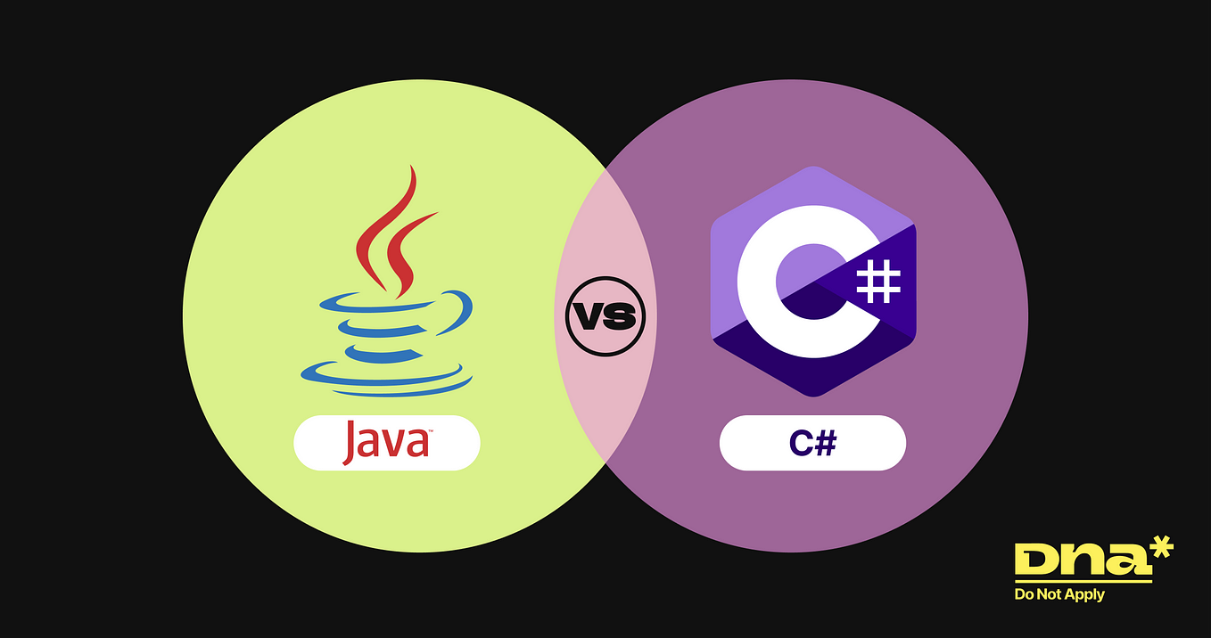 Python Vs C Which Is The Best Programming Language To Learn First By Donotapply Medium