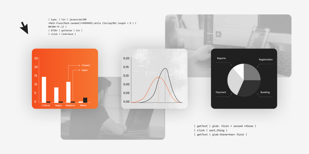 Code Review Process: Best Practices | by Cuelogic Technologies ...