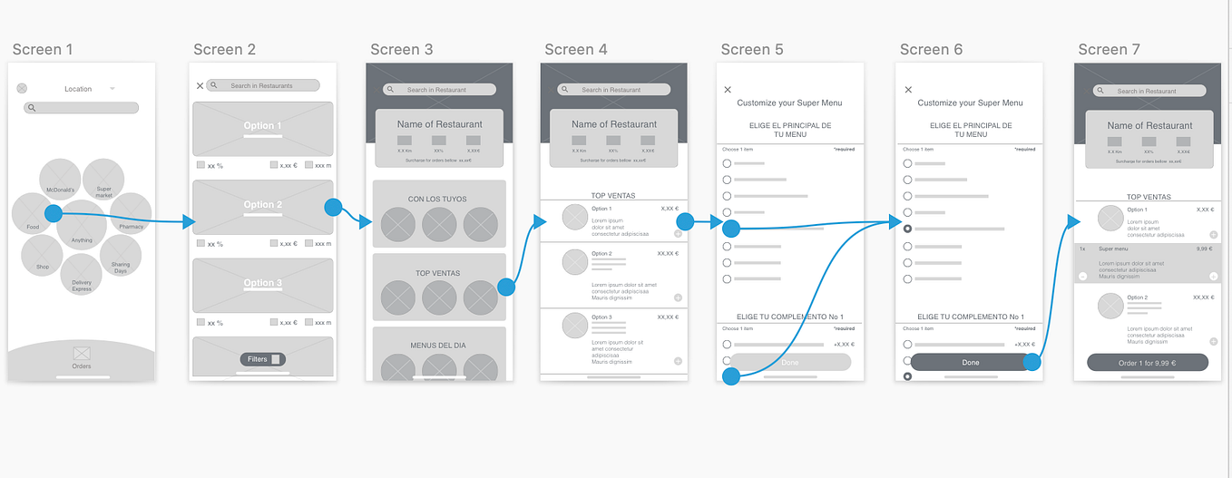 Challenge 1: Design Thinking. This challenge is part of the prework… | by Stephanie Abanto | Medium