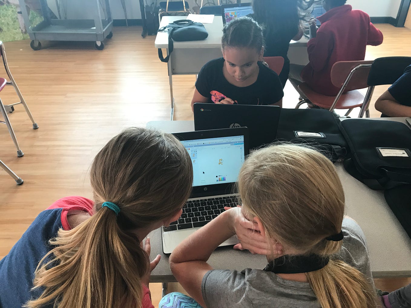 Coding My Growth Mindset: A Self Reflection | by Cindy Modecki | Code ...