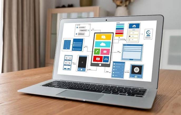 GUI development in C++ | C++ GUI development Tools | by pratysa12 | Medium