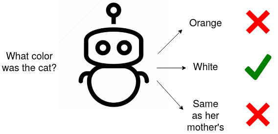 Building a Bot, Journal Entry #1. Conversational agents are everywhere… | by alberto cetoli | Medium