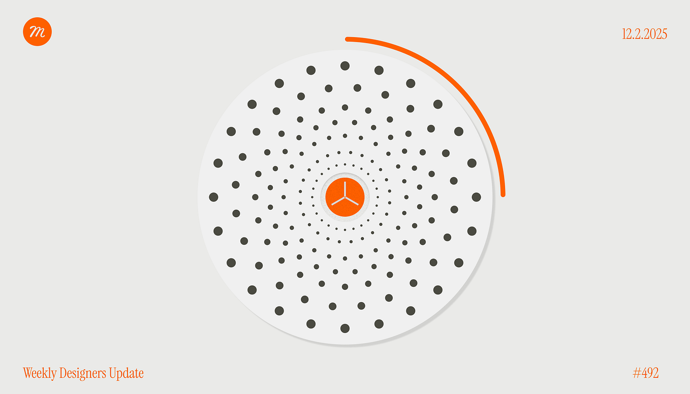 Top Dashboard Design Examples & Inspirations for 2025 | by Muzli ...