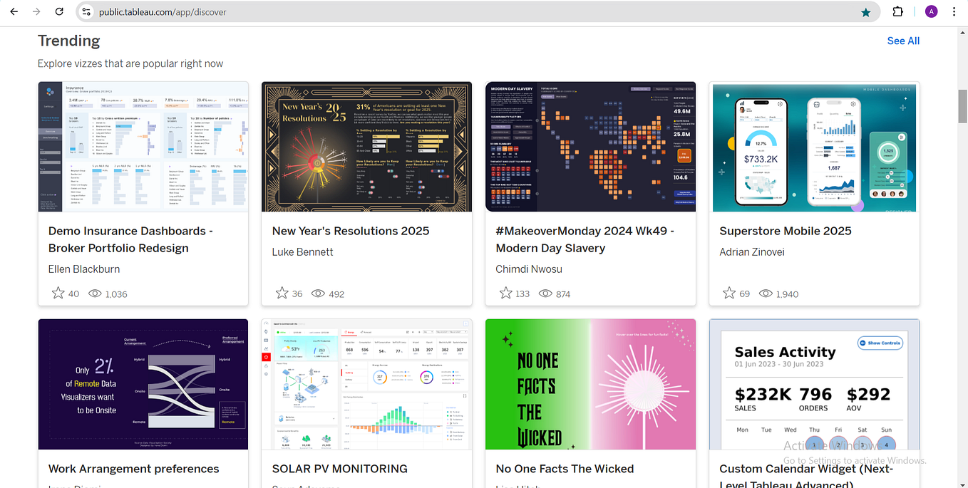 Mastering For Loops in Python: A Comprehensive Guide for Beginners | by Stephen Adeniran | Medium