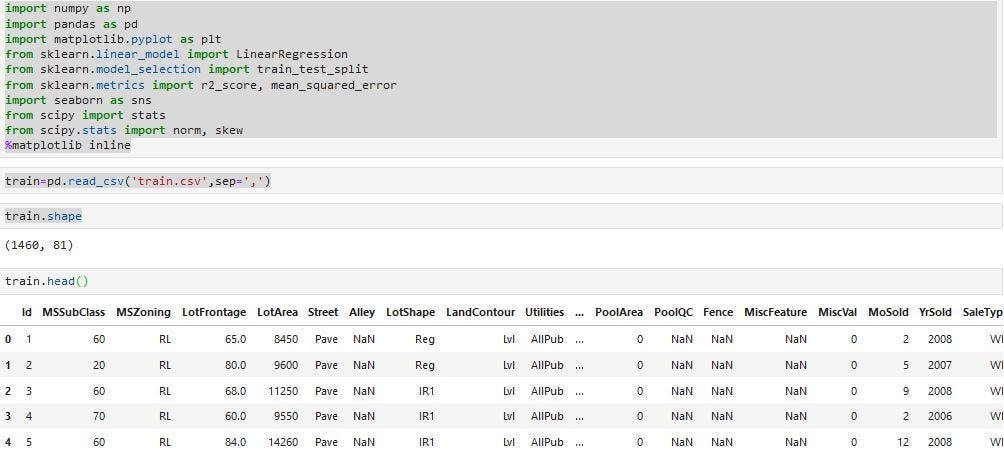 Churn Prediction with PySpark. Using ML in PySpark to predict whether… | by Angel Moreno Torres ...