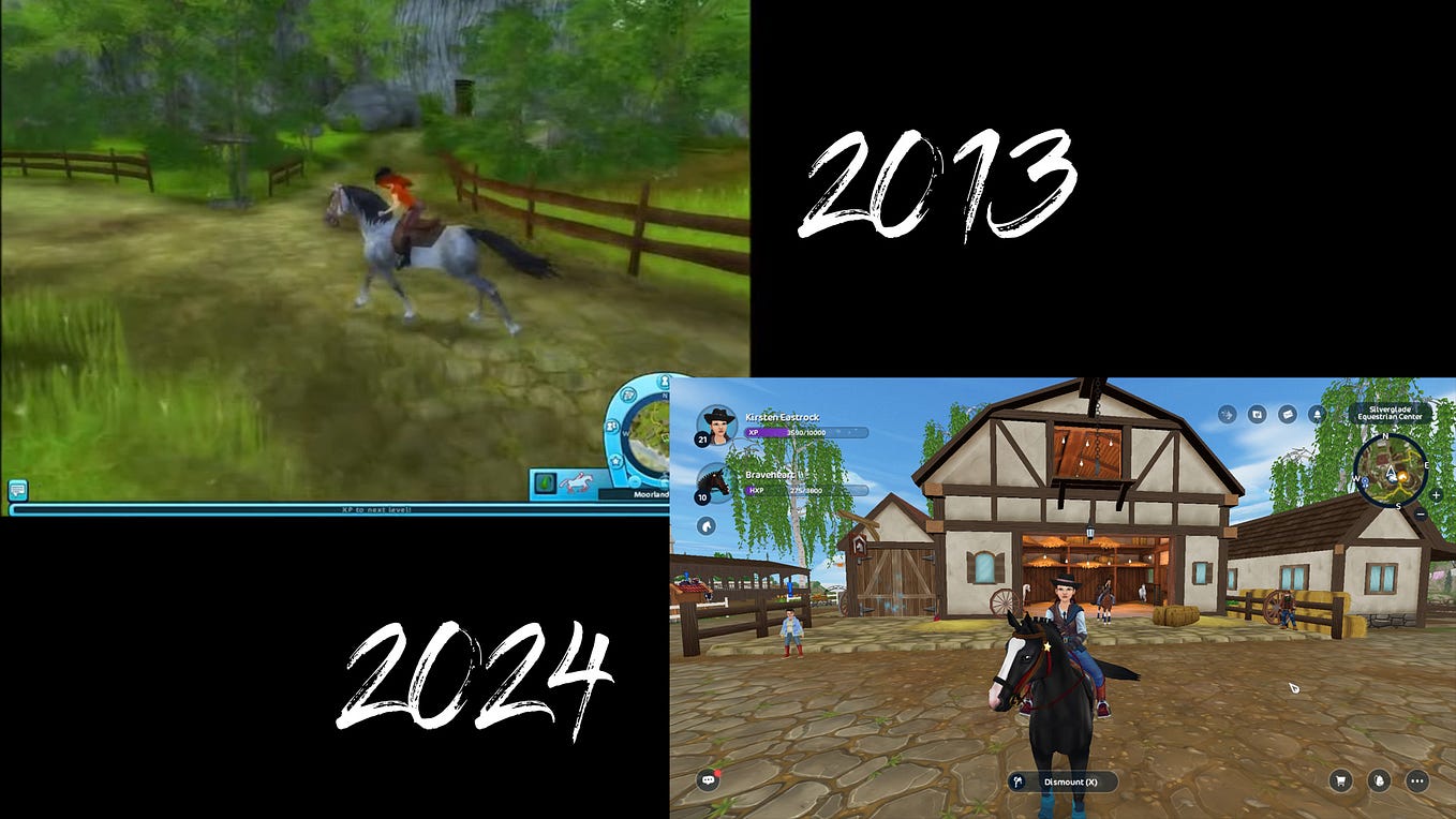 Review: Equestrian the Game. Endless microtransactions… | by IsabelleM | Medium