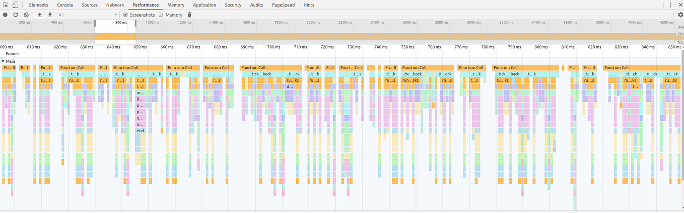 Node.js and Websockets best practices checklist | Voodoo Engineering
