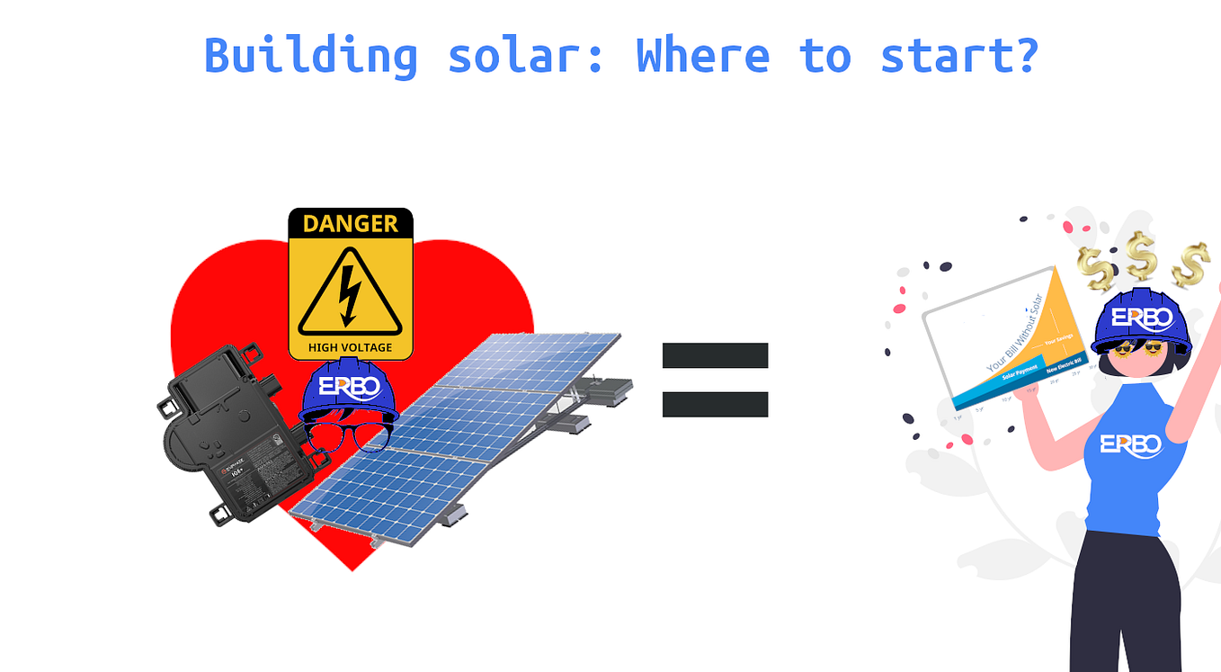 Using VS Code for embedded stm32 development | by ERBO Engineering | Medium