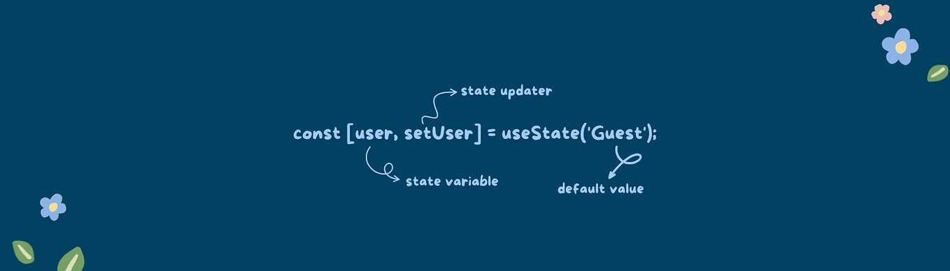 React + TypeScript + Tailwind CSS v4: A Complete Setup Guide | by Urja | Medium