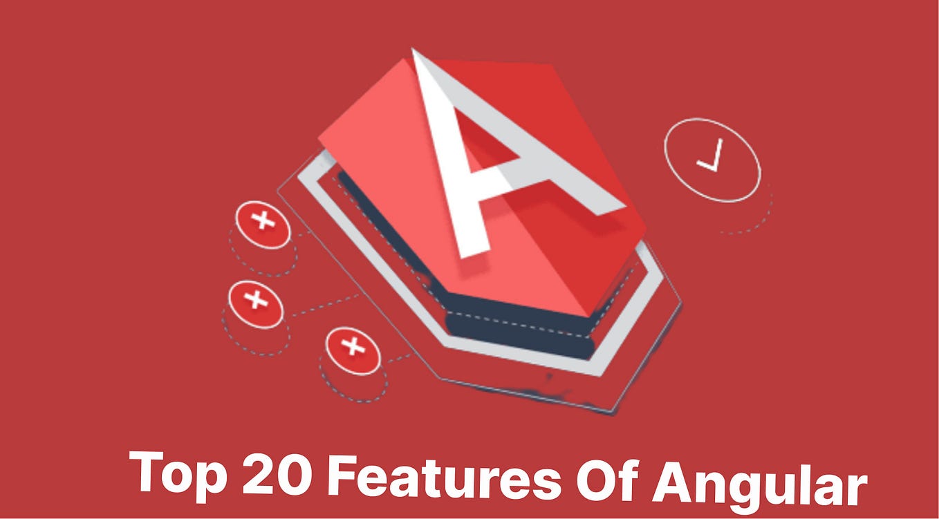 Data Binding in Angular 15. Angular is a popular web development… | by ...