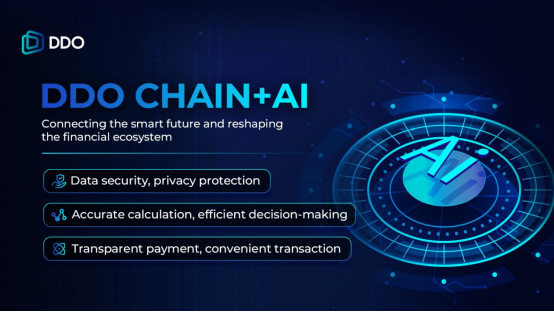 DDO Chain Drives Smart Supply Chain Management: Setting New Standards ... DDO Chain Drives Smart Supply Chain Management: Setting New Standards ...