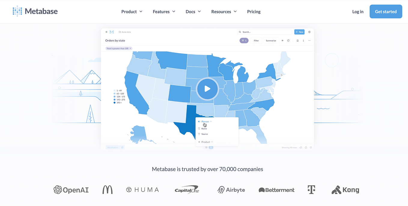 Visualize Data Effortlessly with Apache ECharts: A Comprehensive Guide | by Albin Issac | Tech ...