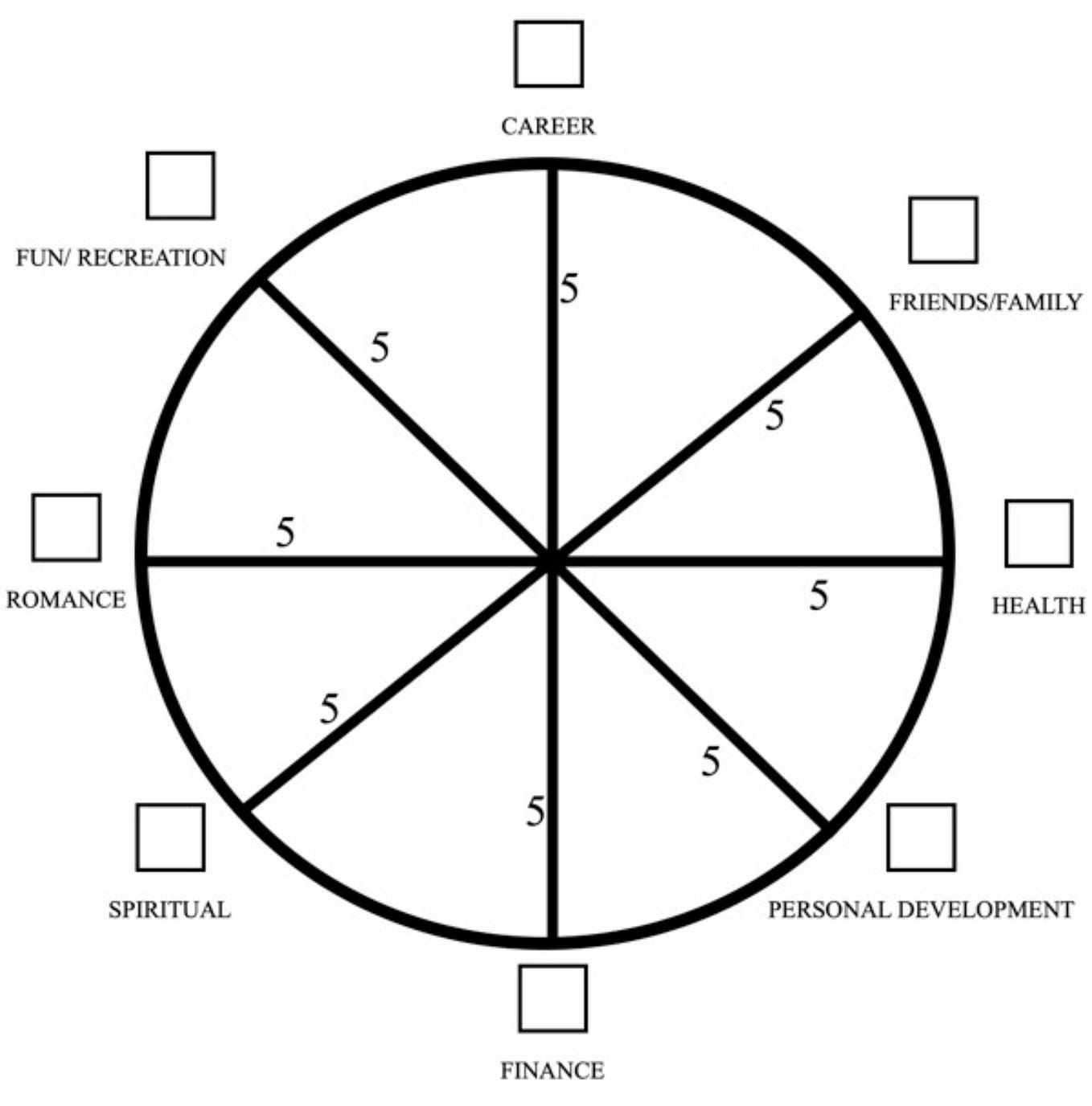 Help My 40 Habits Are Running Me! | by Too Few Soar | Medium