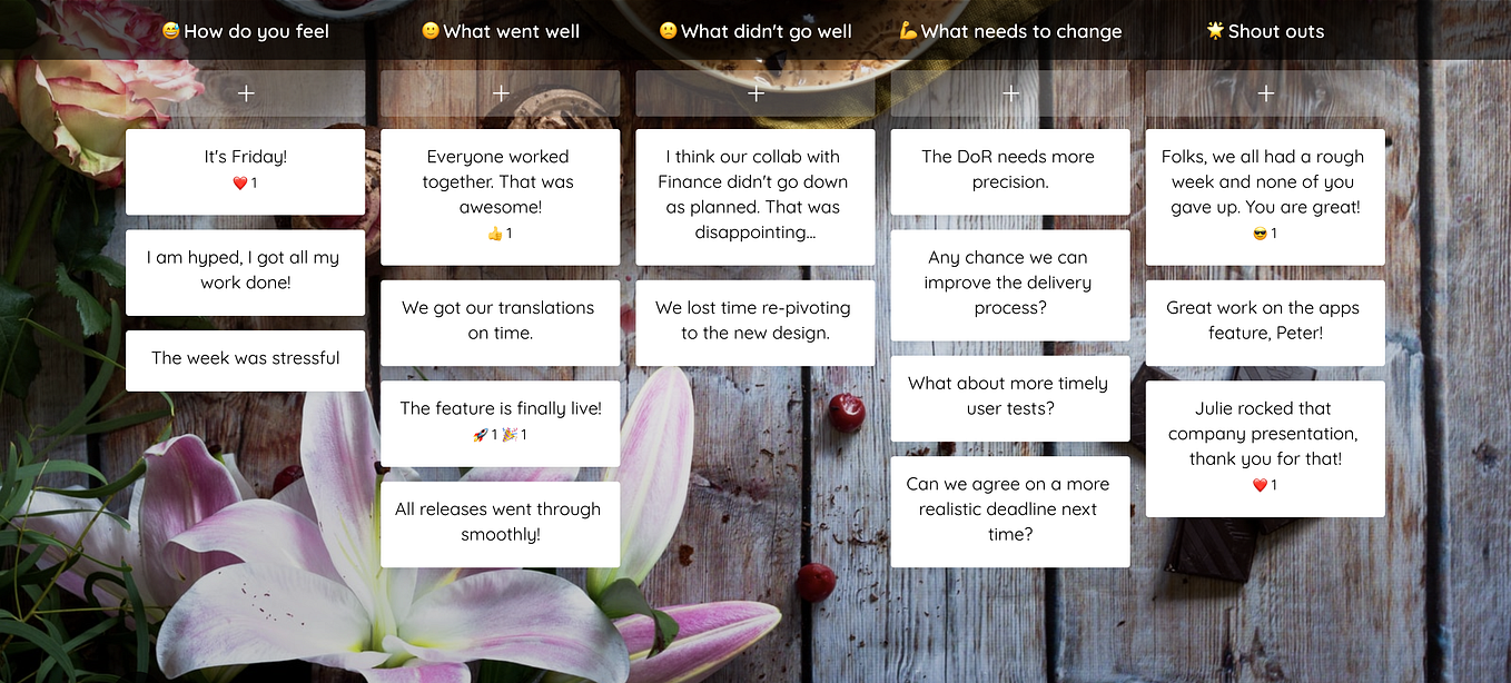 Master Forms In React With Formik 2 And Typescript By Friedrich Politz Level Up Coding
