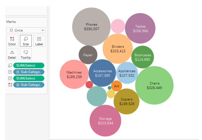 Tableau Viz. VIZ is a tooltip visualization feature… | by Dhwani Patel ...