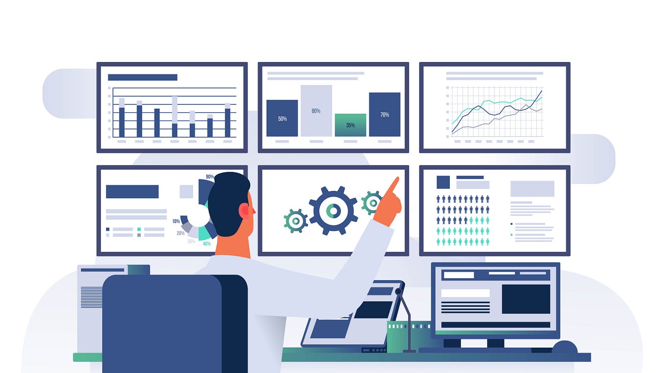 Gitlab CI/CD best practices using triggers and templates | by Premjith ...