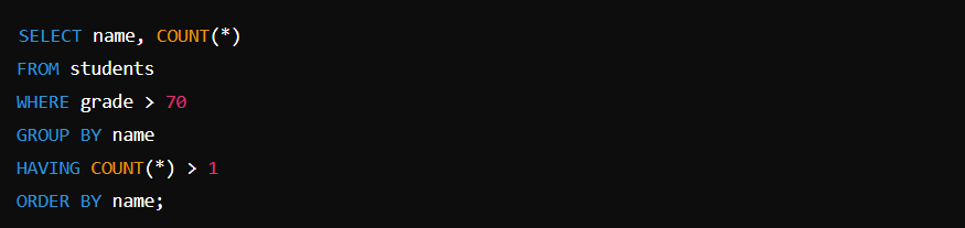 100 SQL queries and statements. Here’s a comprehensive list of 100 SQL ...