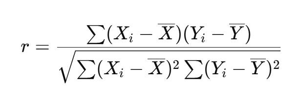 Do Standardization and normalization transform the data into normal distribution? | by R. Gupta ...