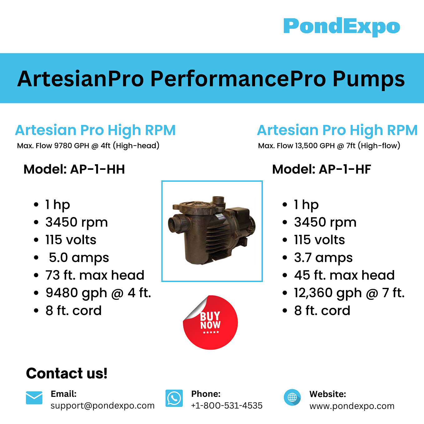 Introducing the Artesian Pro Low RPM, Model: AP-1/2–92! 💦💪 - Pondexpo ...