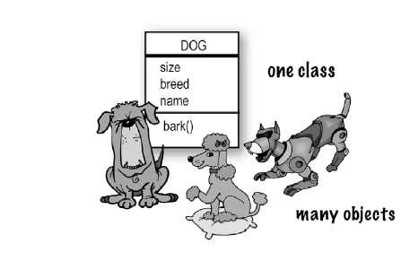 A Quick and Practical Example of Hexagonal Architecture in Java | by Sumit Kumar | Better ...