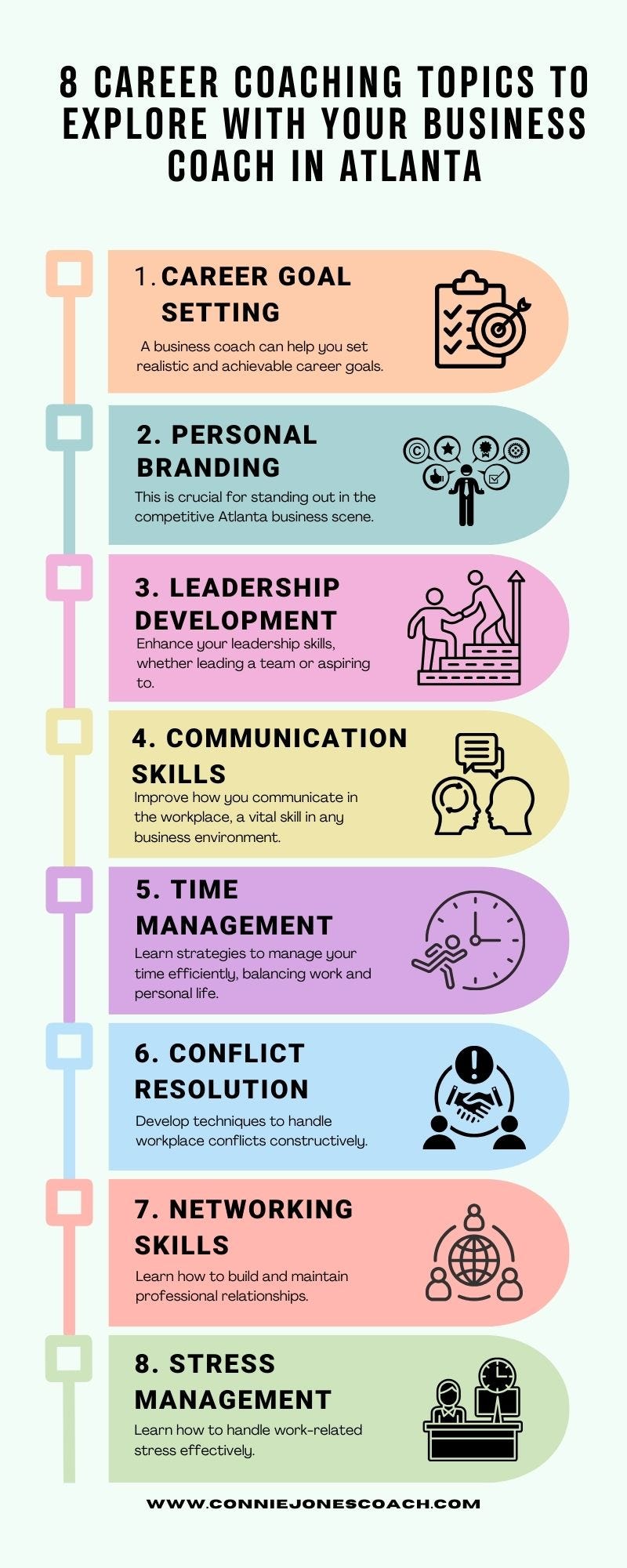 10 Business Growth Strategies + Successful Examples | by Conniejonescoach | Medium