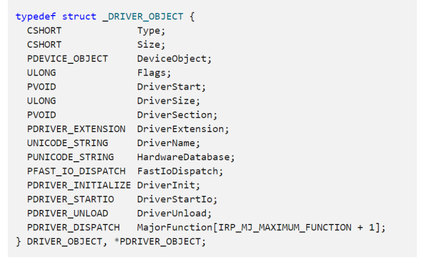 Removing Process Creation Kernel Callbacks | by VL | Medium