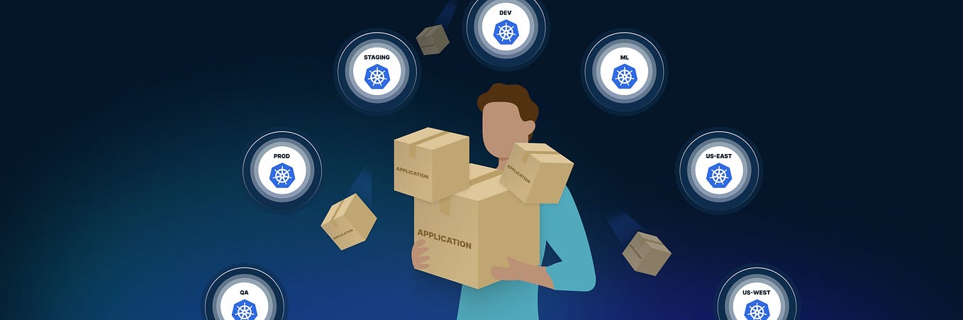 What Is Gateway Api In Kubernetes And How Does It Differ From Ingress