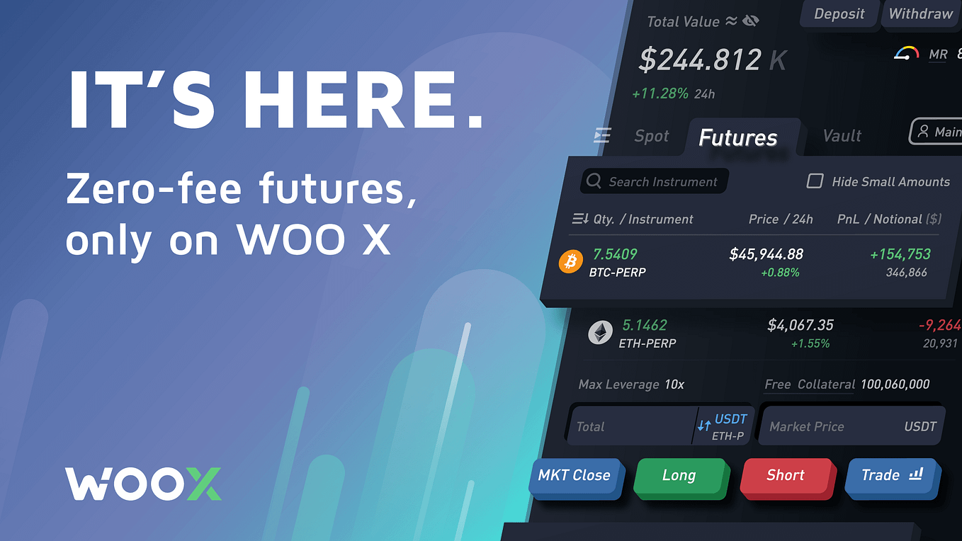 Introducing WOOFi Swap: A decentralized exchange bridging CeFi ...
